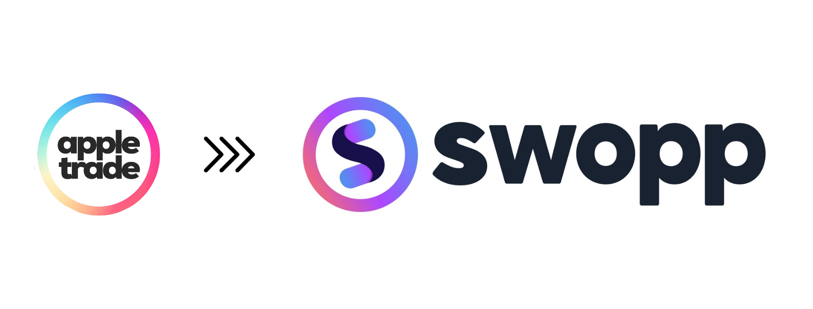 AppleTrade is Now Swopp | Swopp